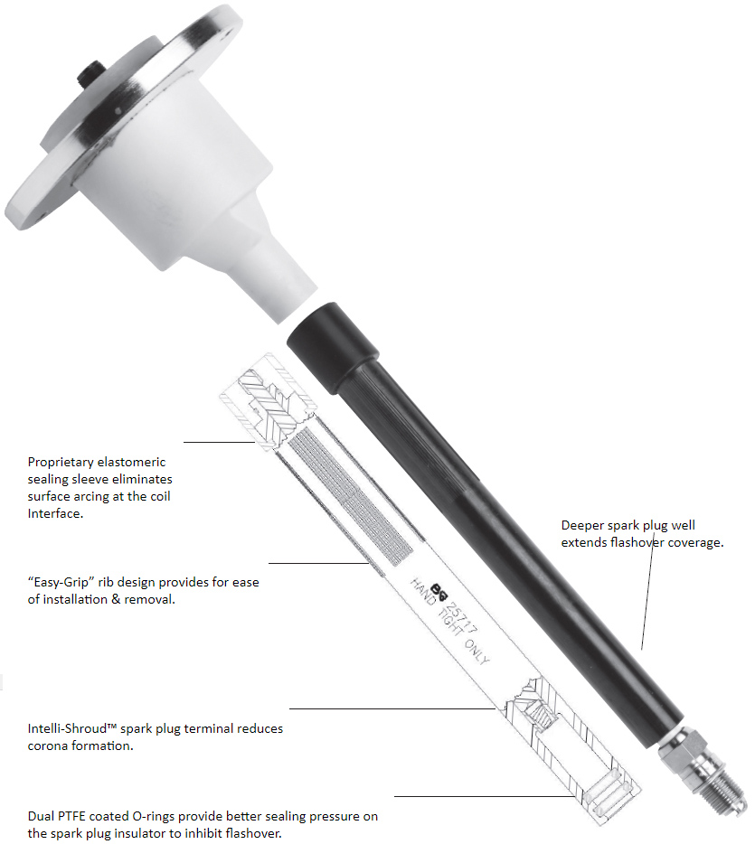blackjack – The BG Service Company, Inc.