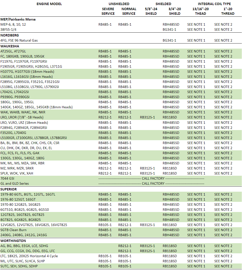 image-100 – The BG Service Company, Inc.