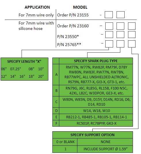 Catalog – pg. 7 – The BG Service Company, Inc.